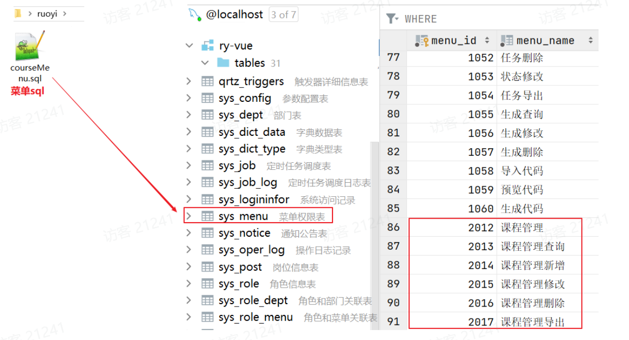 02Java之若依基础篇——入门案例_java若依框架-CSDN博客