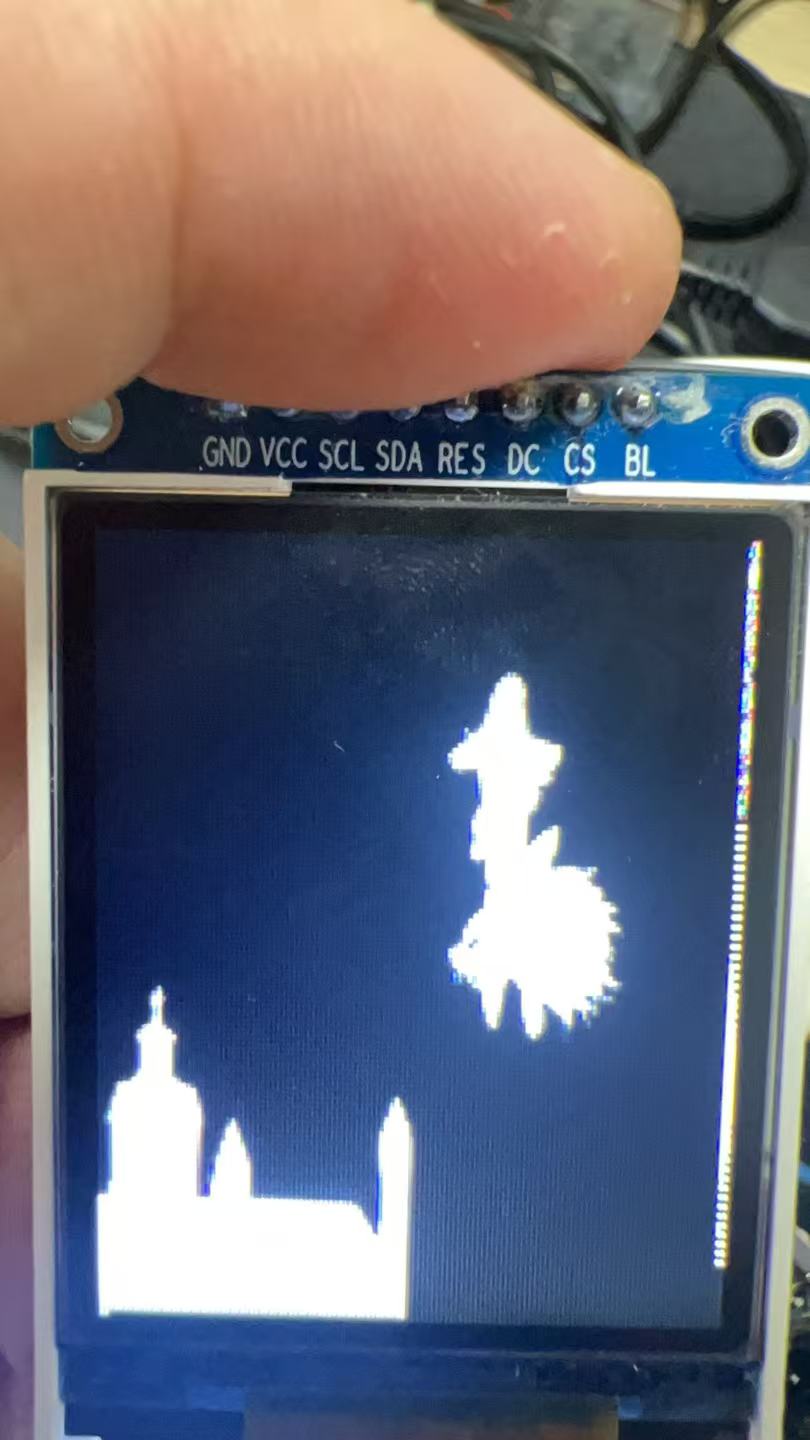 luckfox rv1106 驱动ST7735TFTLCD屏幕_rv1106 spi lcd-CSDN博客