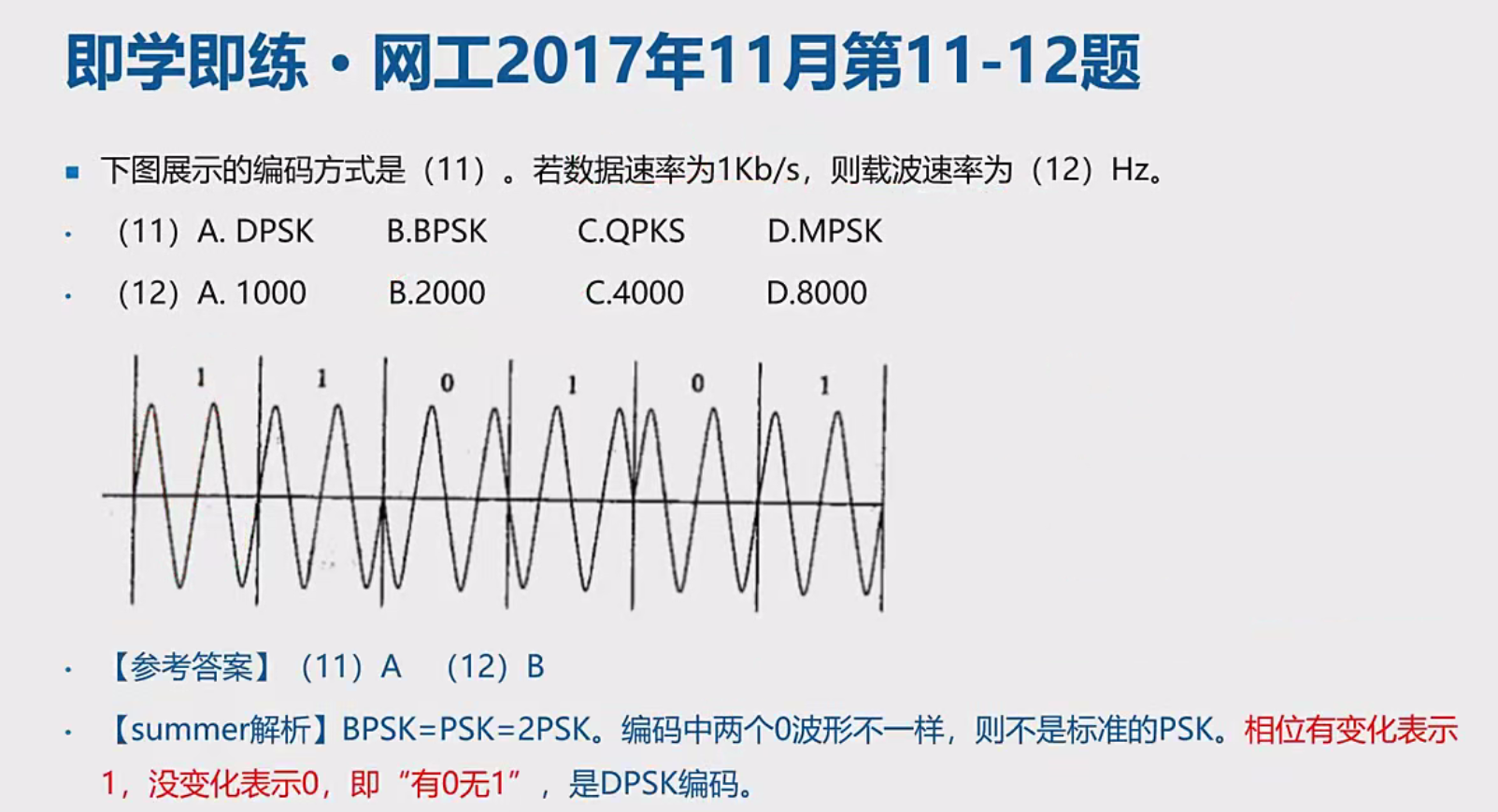 【25软考网工笔记】第二章 （5）数字调制技术_bpsk dpsk qpsk-CSDN博客