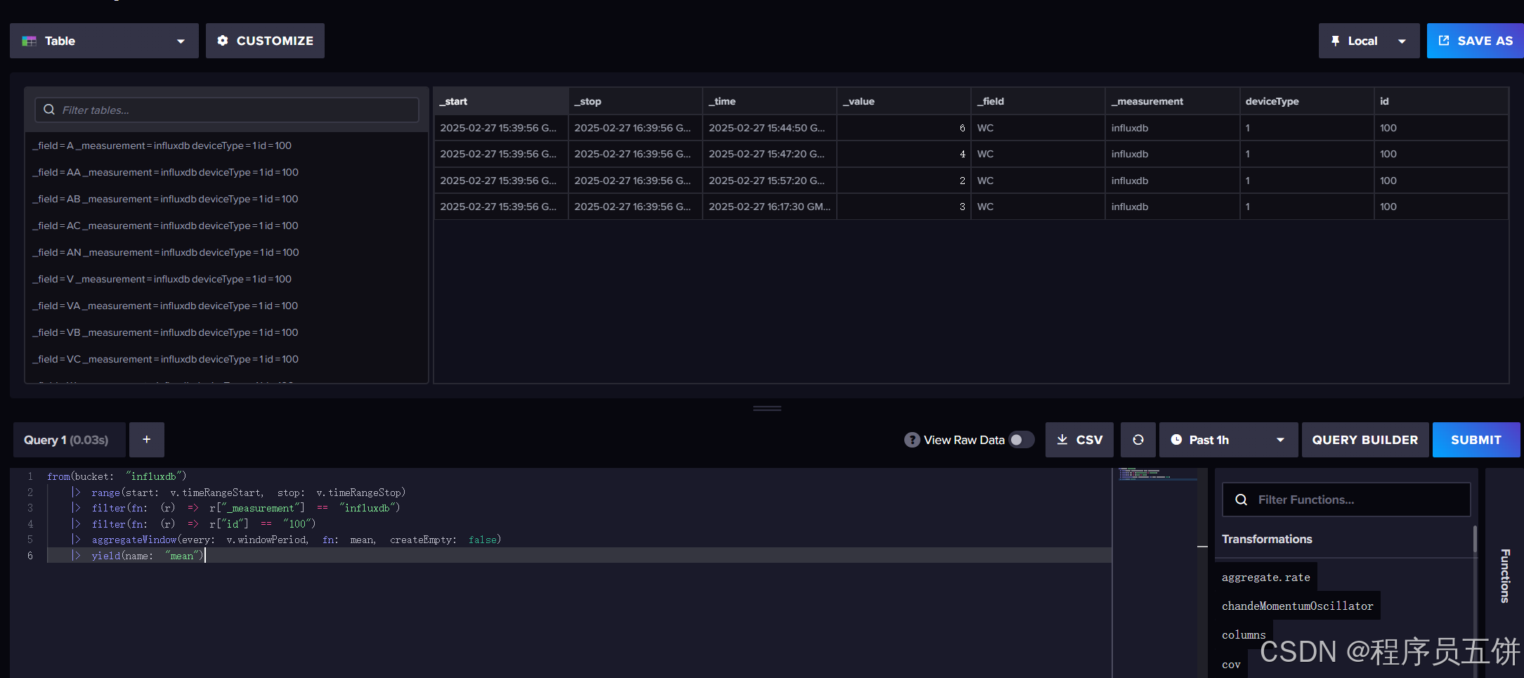 Influxdb2安装使用集成Springboot （详细教程带代码）_influxdb2 springboot-CSDN博客