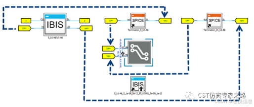 CST如何生成简单通用的IBIS模型文件_怎么在cst中导入芯片的ibs文件-CSDN博客