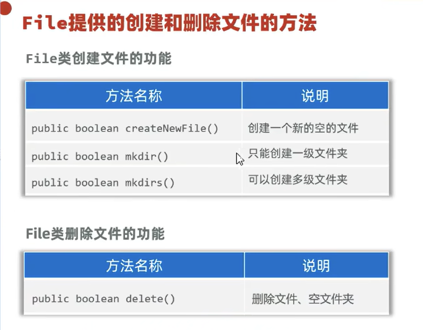 文件 File（存储）-IO流（读写）数据_fio文件-CSDN博客