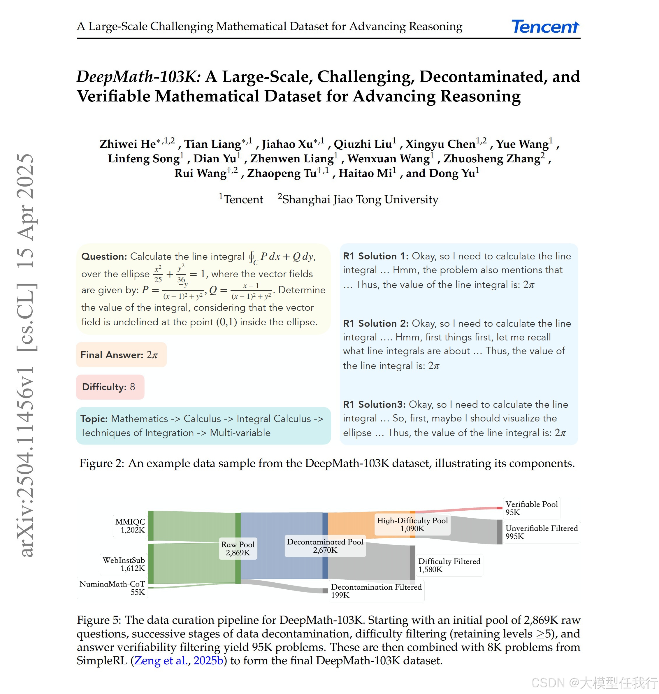 腾讯：LLM大规模数学推理数据集-CSDN博客