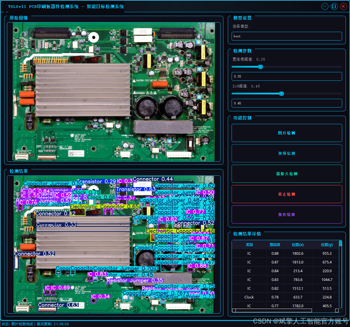 基于深度学习YOLOv11的PCB印刷板元器件检测系统（YOLOv11+YOLO数据集+UI界面+登录注册界面+Python项目源码+模型）-CSDN博客