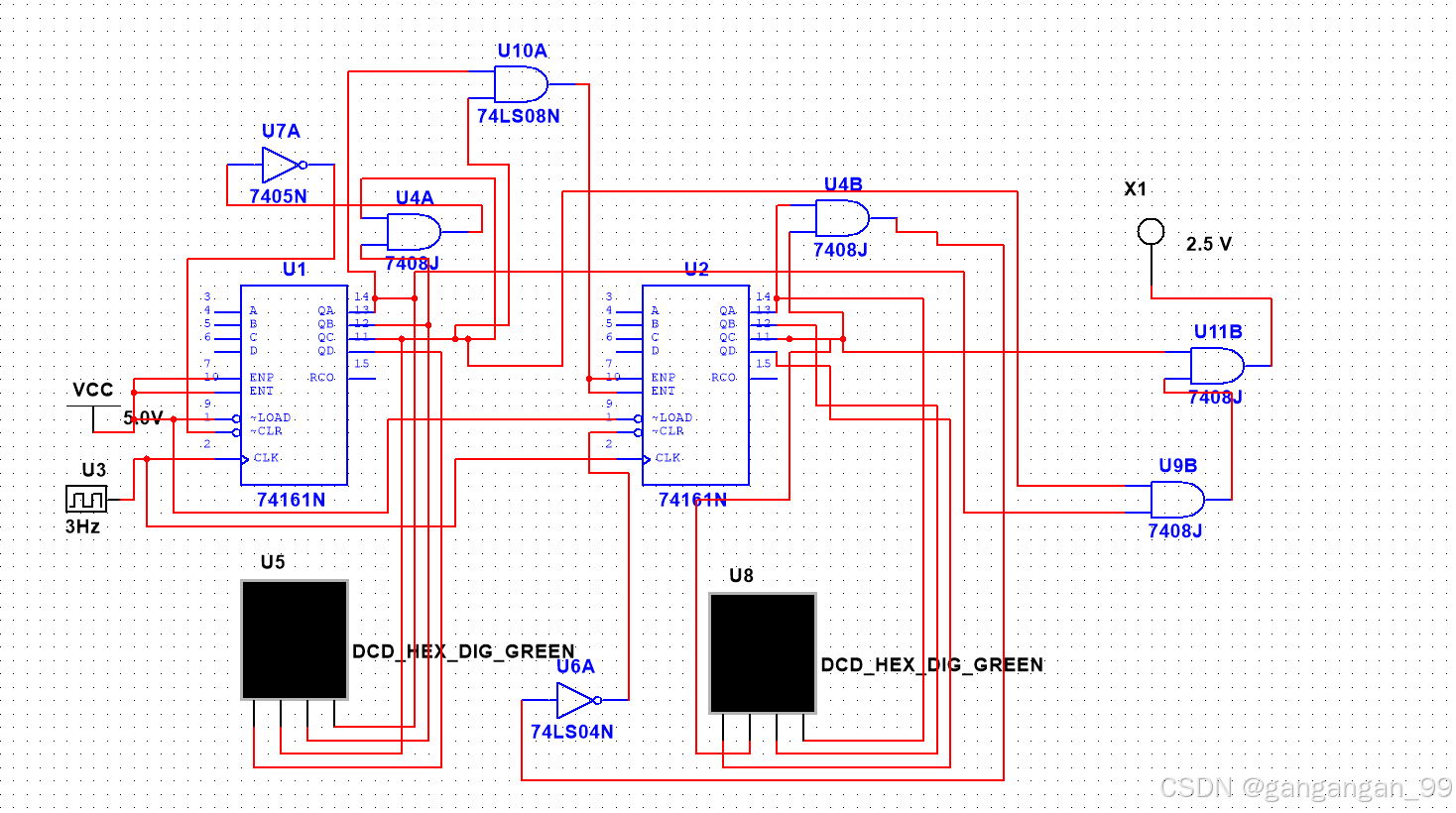 scau数电 36加法器-CSDN博客