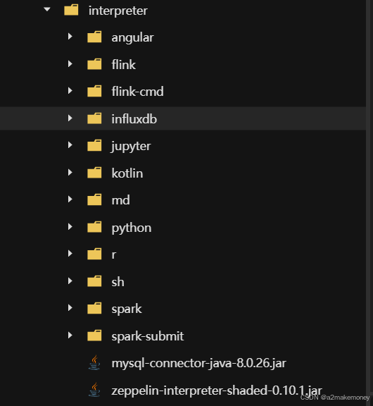 全网最详细的Zeppelin的使用安装_zeppelin安装-CSDN博客