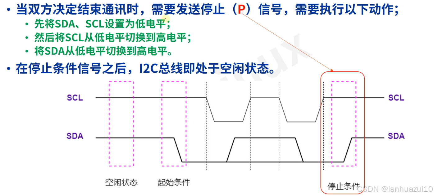 基于Cortex-A9，i2c 外设详解_cortex a9处理器对应英特尔i几-CSDN博客