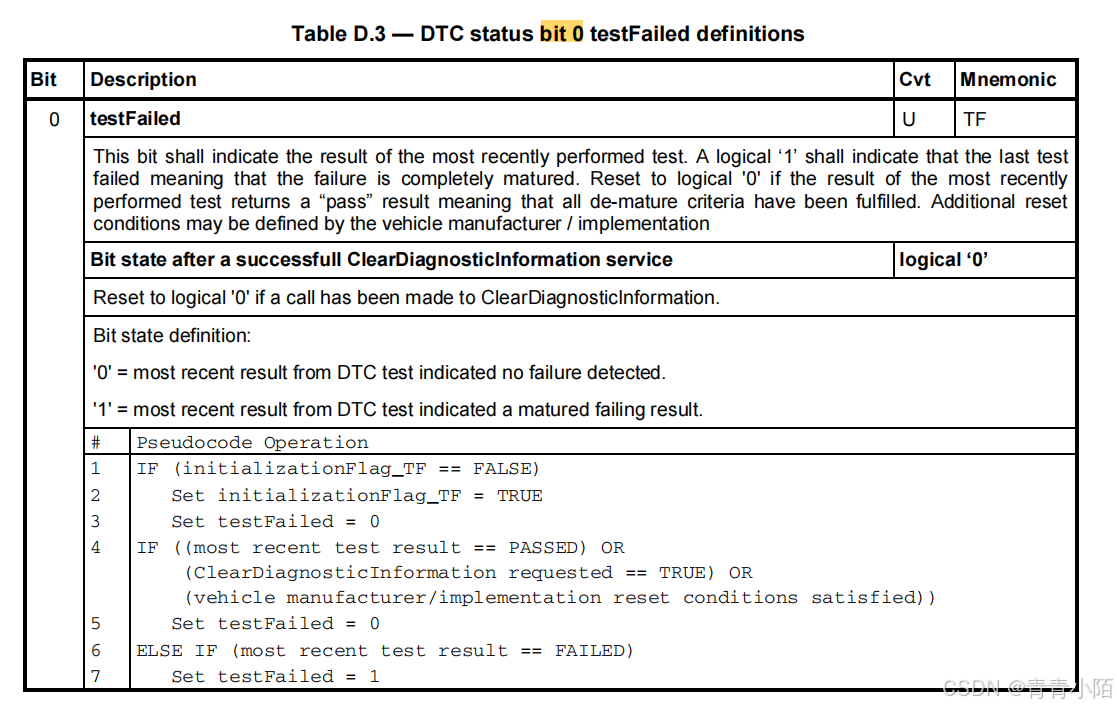 【诊断—DTC status bit 详细解析】-CSDN博客