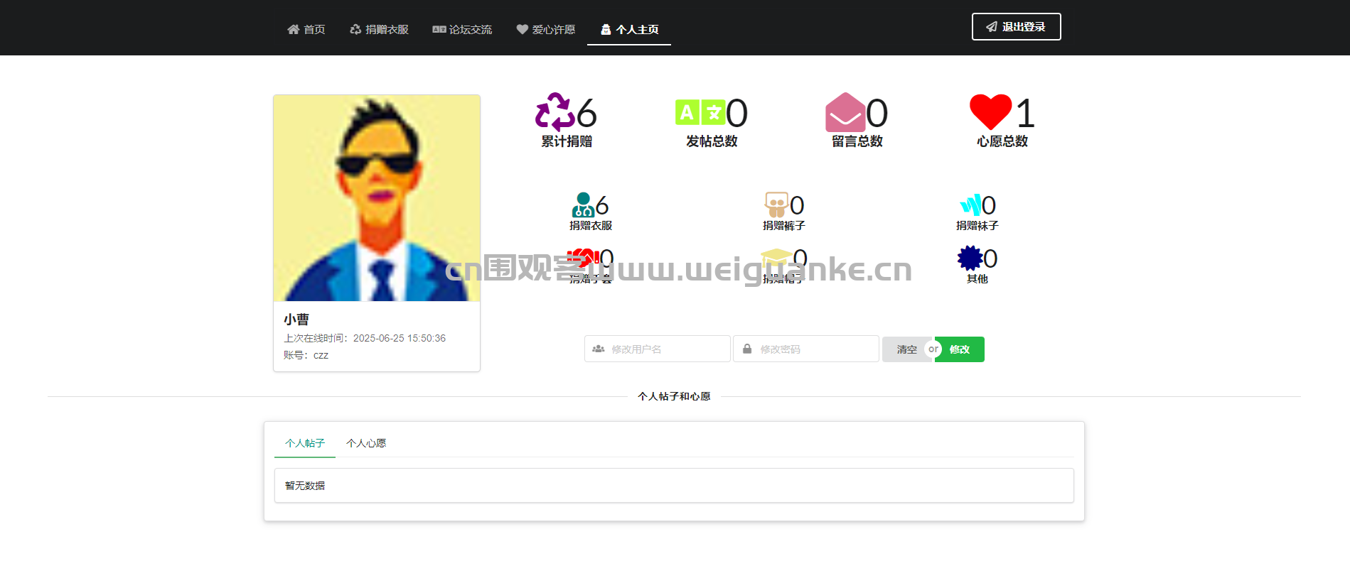 爱心衣物捐赠平台springboot java-CSDN博客