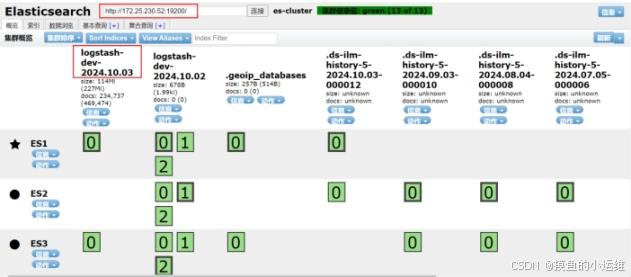 ES数据的备份、恢复、迁移-elasticdump工具-CSDN博客