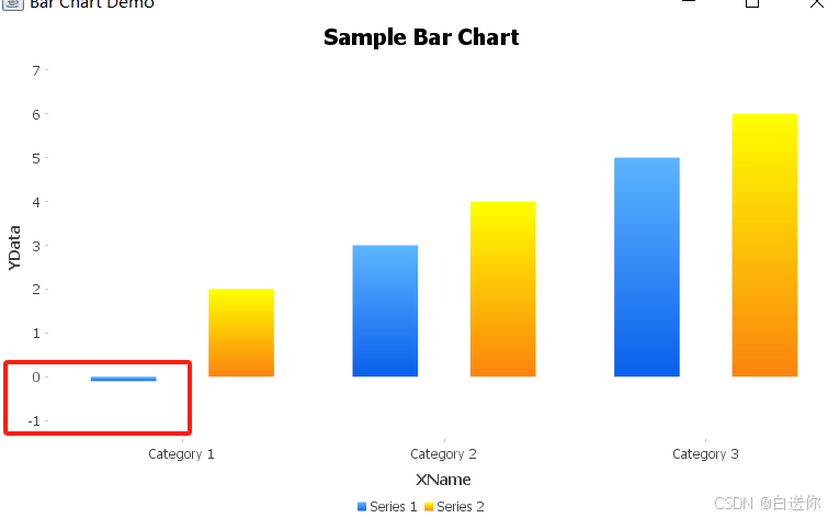 JFreeChart柱状图美化设置_jfreechart设置柱状图颜色-CSDN博客