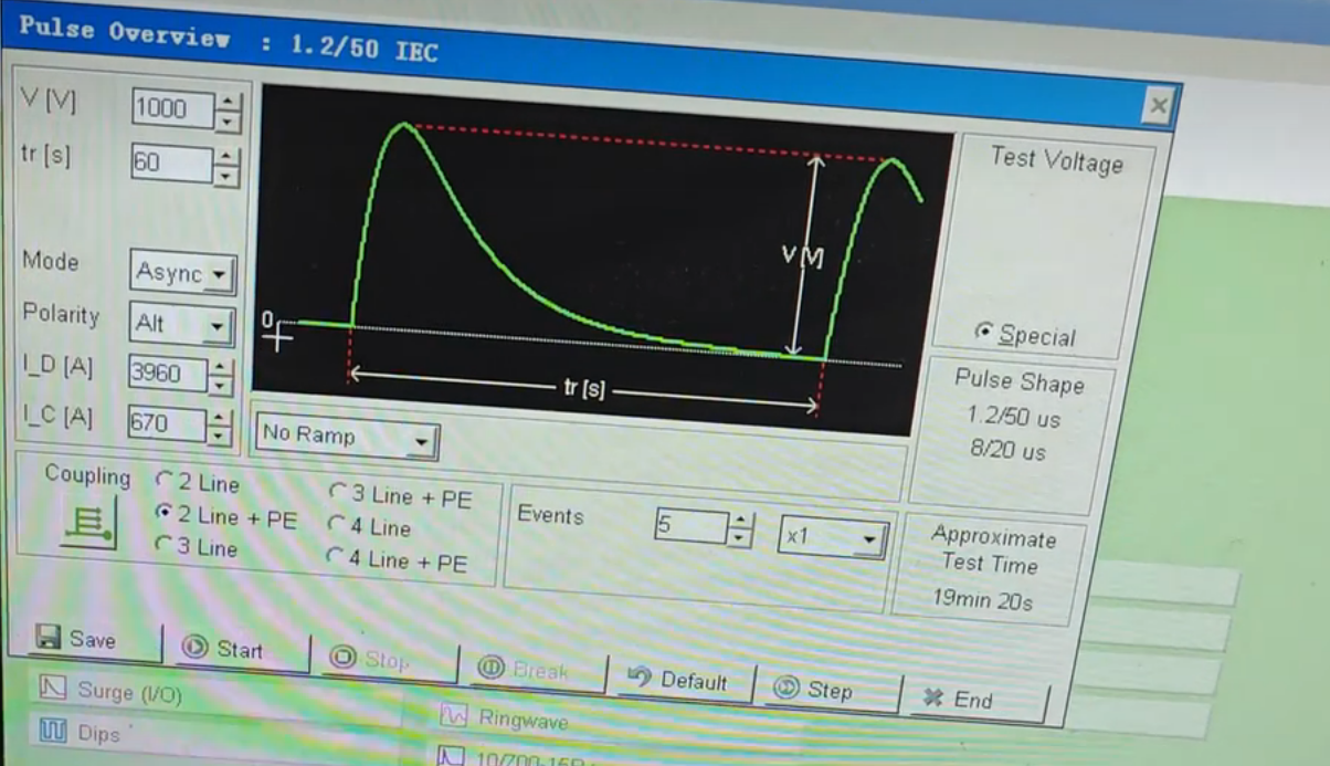 EFT电快速瞬变脉冲群【GB/T 17626.4-2018】_gb17626.4-CSDN博客