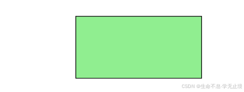 WPF DrawingBrush绘画笔刷的详细使用教程-CSDN博客
