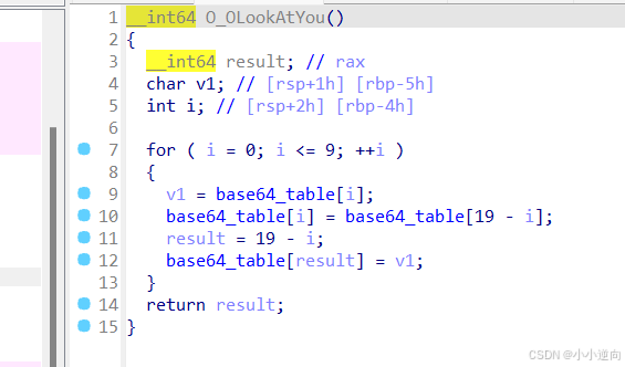 [WUSTCTF 2020]level3_[wustctf2020]level3-CSDN博客