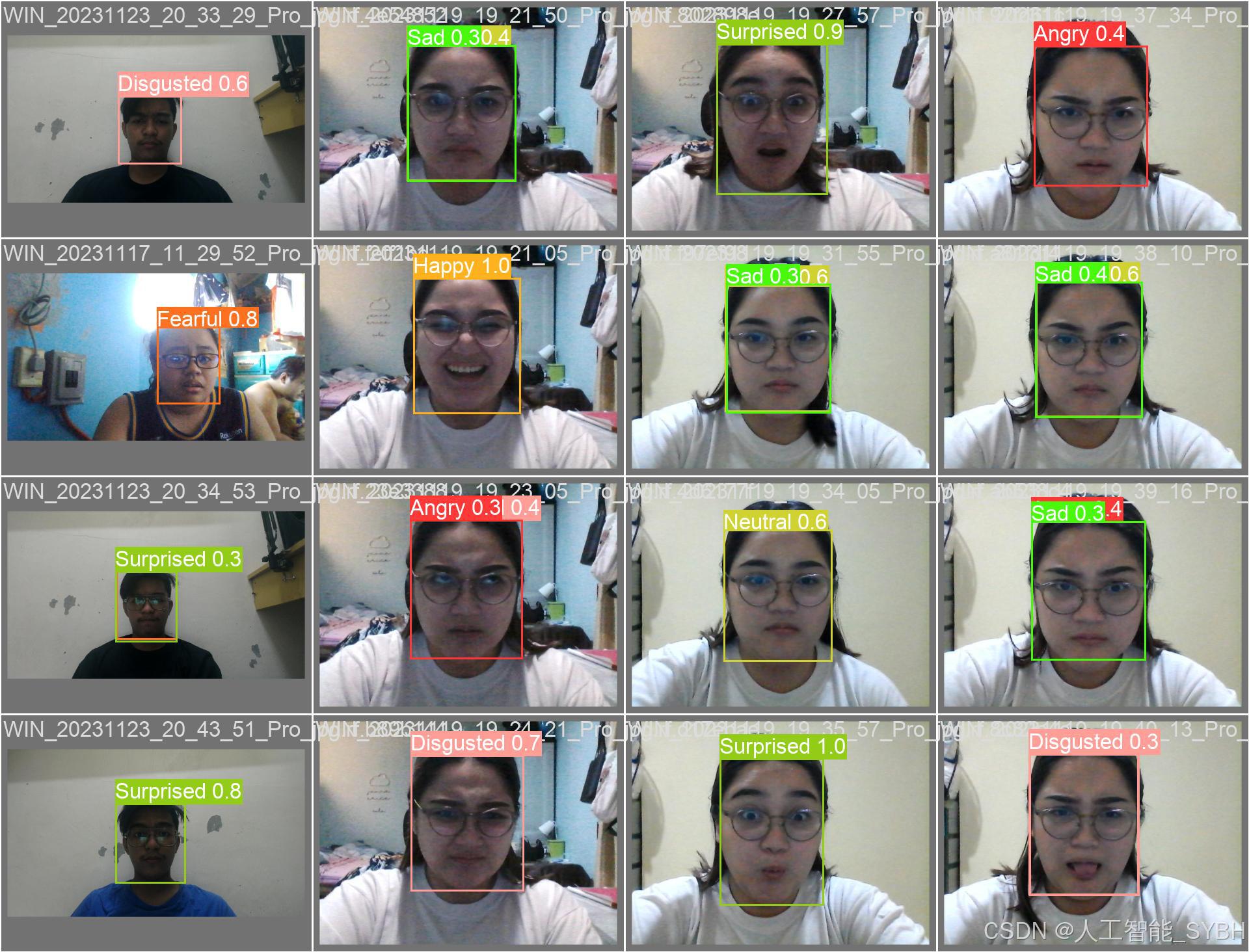 基于深度学习YOLOv10的人脸表情识别检测系统（YOLOv10+YOLO数据集+UI界面+Python项目源码+模型）_yolov10人脸识别-CSDN博客
