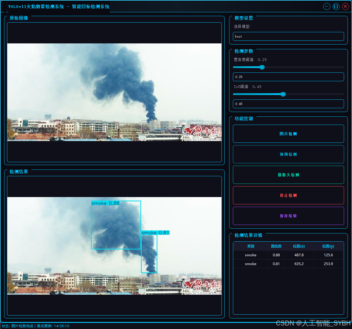 基于深度学习YOLOv11的火焰烟雾检测系统（YOLOv11+YOLO数据集+UI界面+登录注册界面+Python项目源码+模型）_# result = self.model( # frame ...