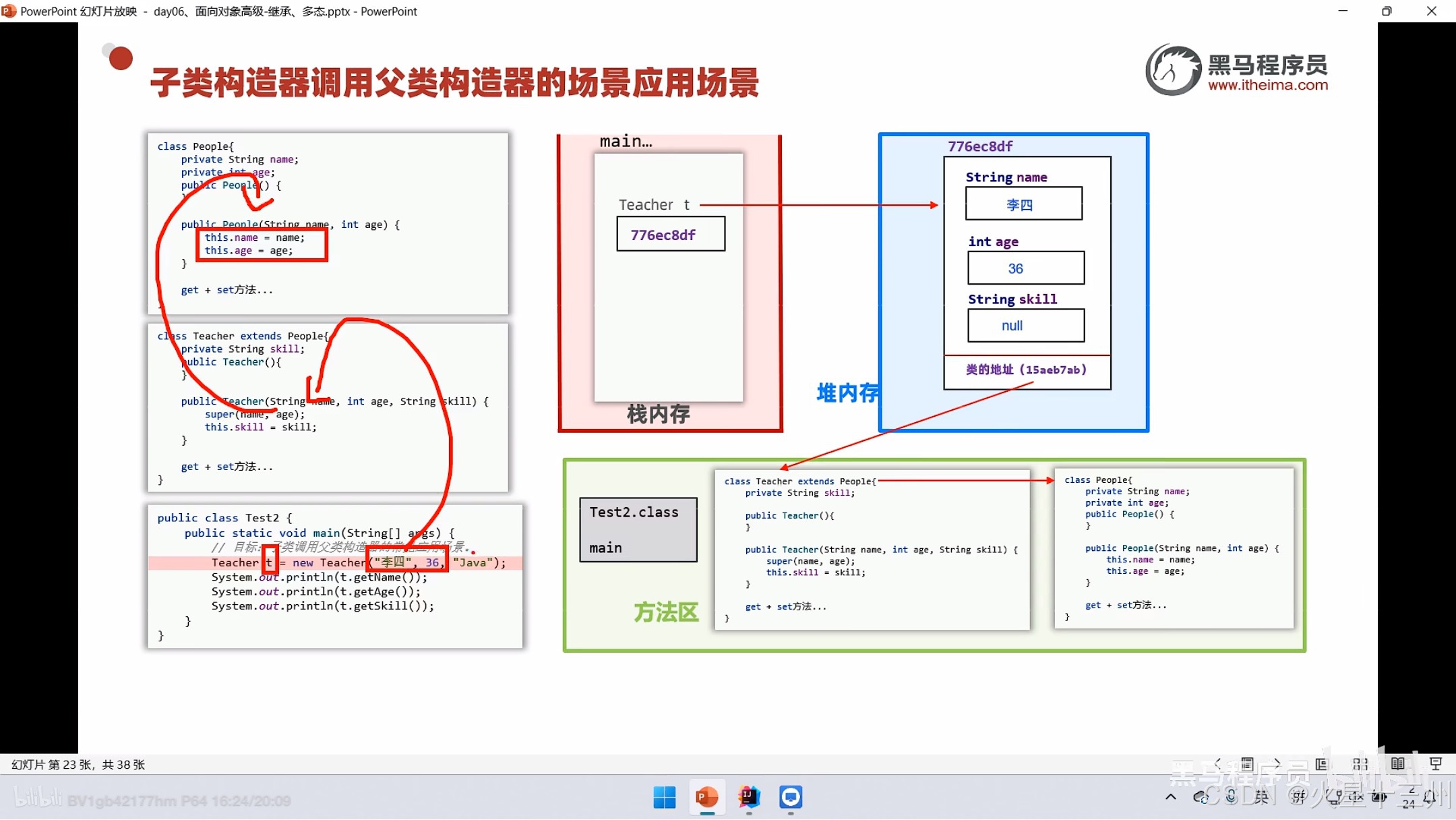day03-Java学习—黑马程序员JAVA p64-p74笔记自用_java学习笔记黑马-CSDN博客