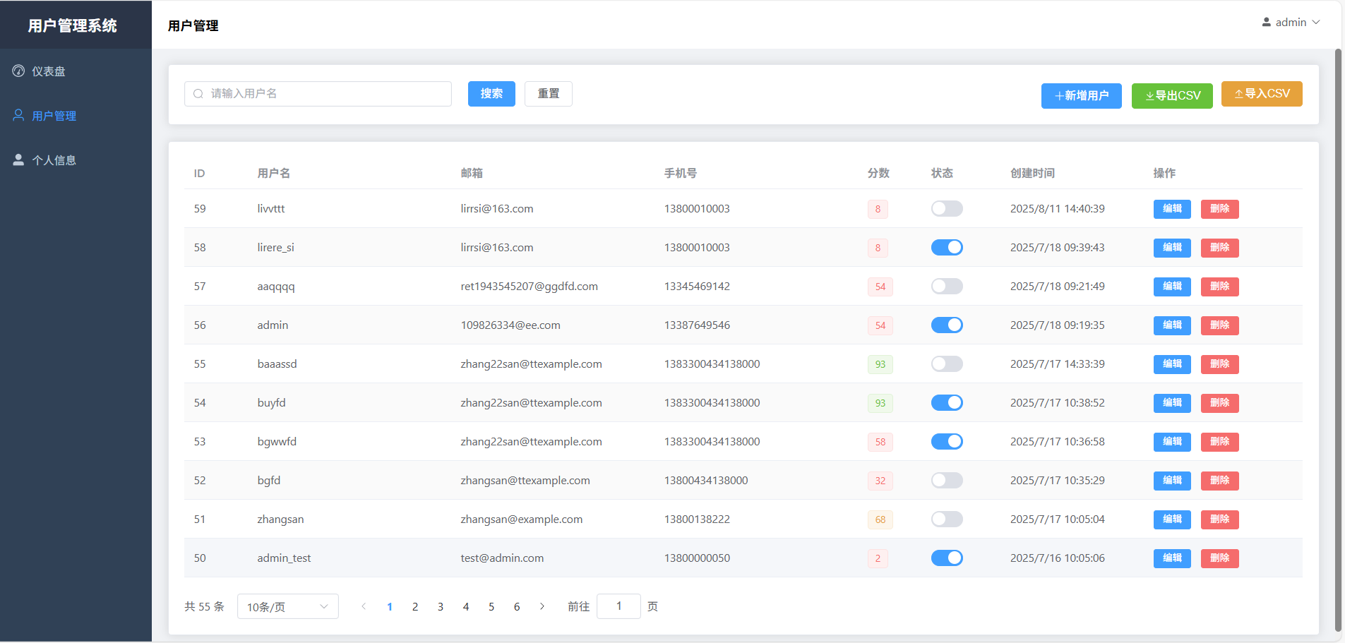 Layoutvue 组件详细分析vue Layout Csdn博客