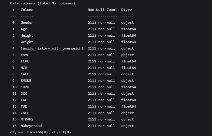 python打卡day15_nobeyesdad-CSDN博客