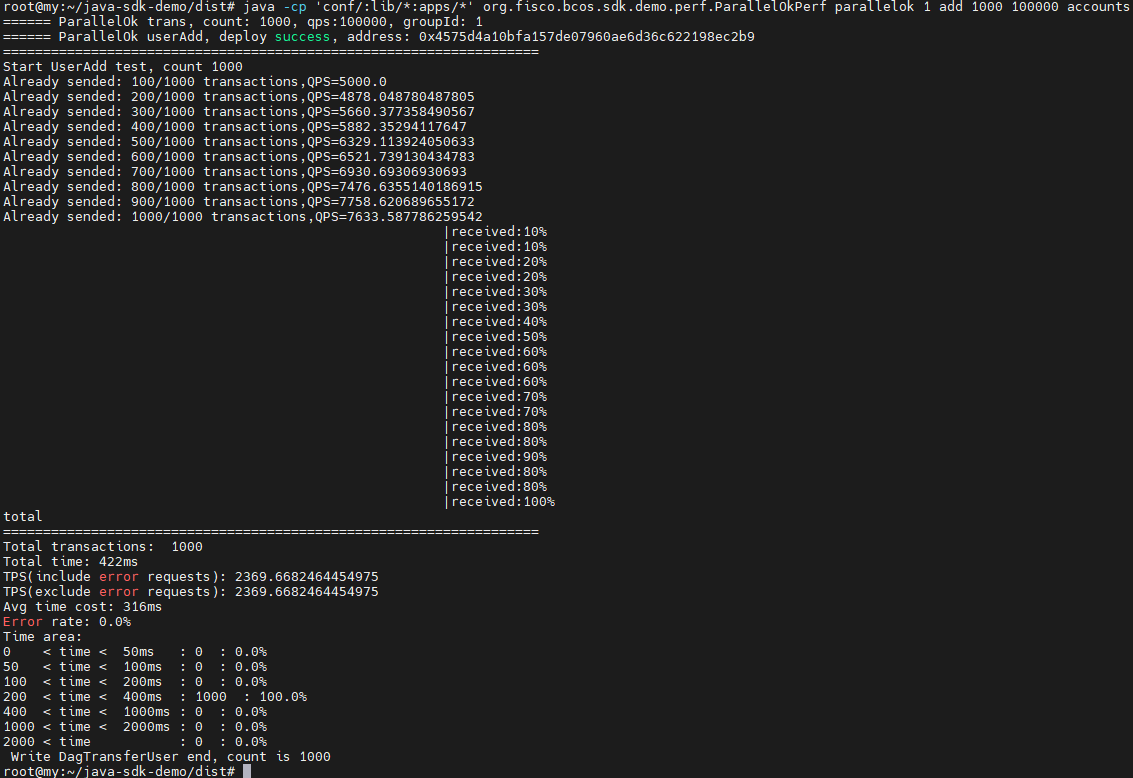 【FISCO BCOS】二十四、通过Java SDK对FISCO BCOS进行压力测试_fisco压测-CSDN博客
