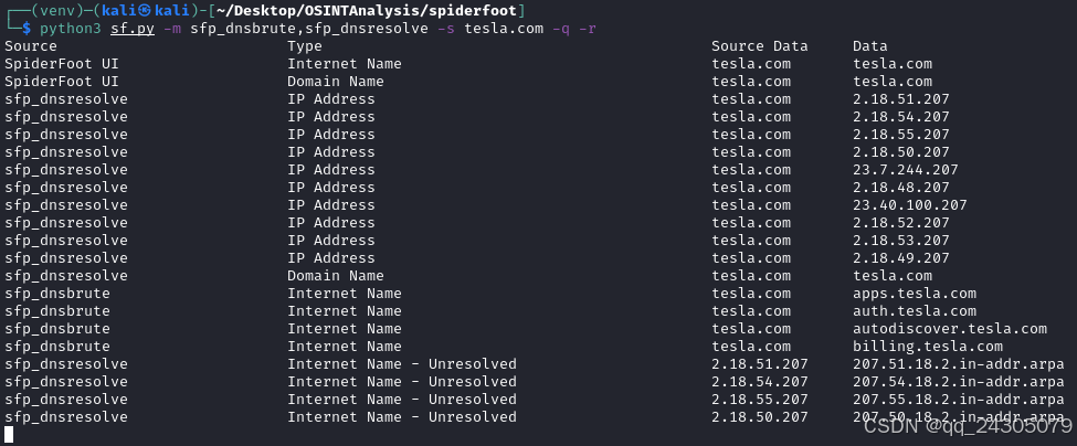 SpiderFoot：一款强大的开源OSINT神器！全参数详解教程！Kali Linux 教程！-CSDN博客