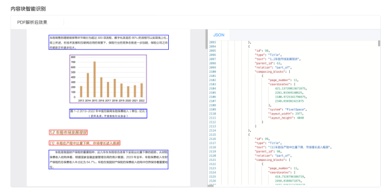 EasyDoc文档解析API，实测体验分享-CSDN博客