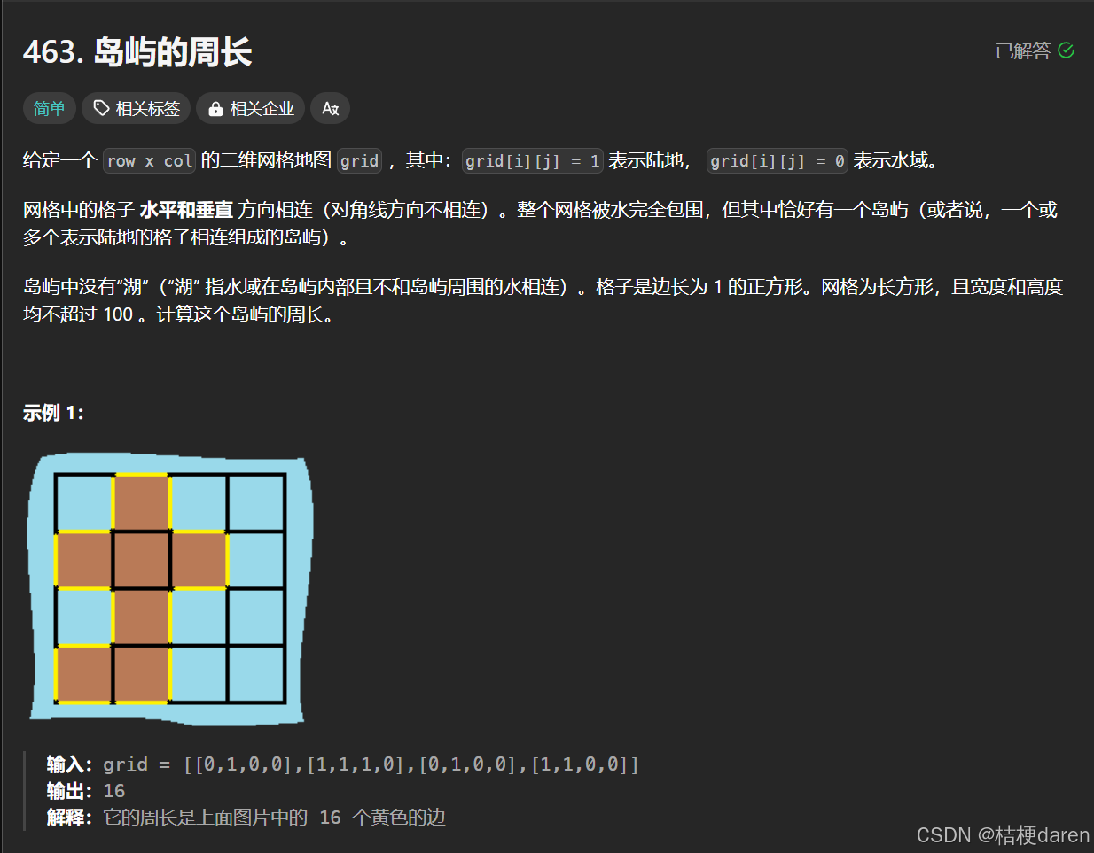 岛屿问题(dfs、网格类问题) Csdn博客 3720