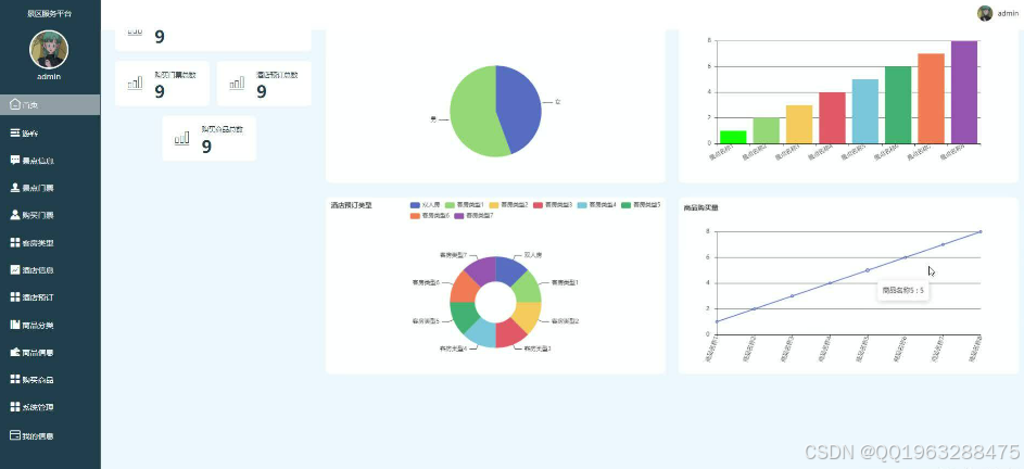 python+vue基于django/flask的景区服务平台java+nodejs+php-计算机毕业设计-CSDN博客