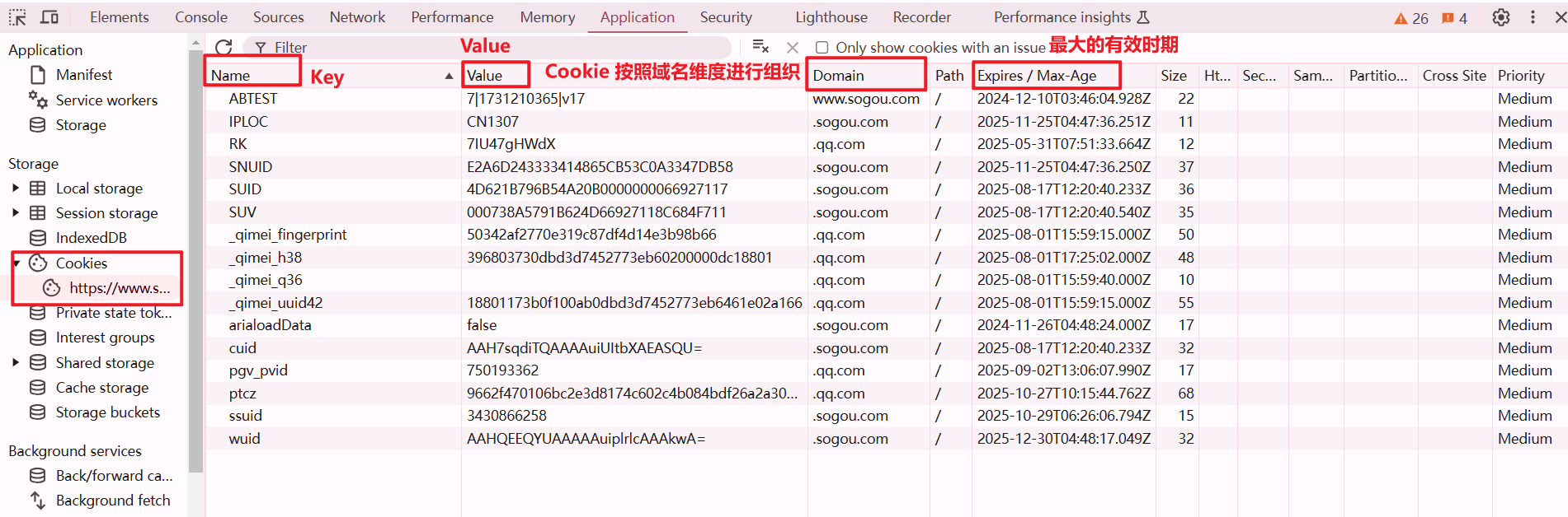 网络原理（三）：HTTP 请求 - header & body_请求接口中header和body-CSDN博客
