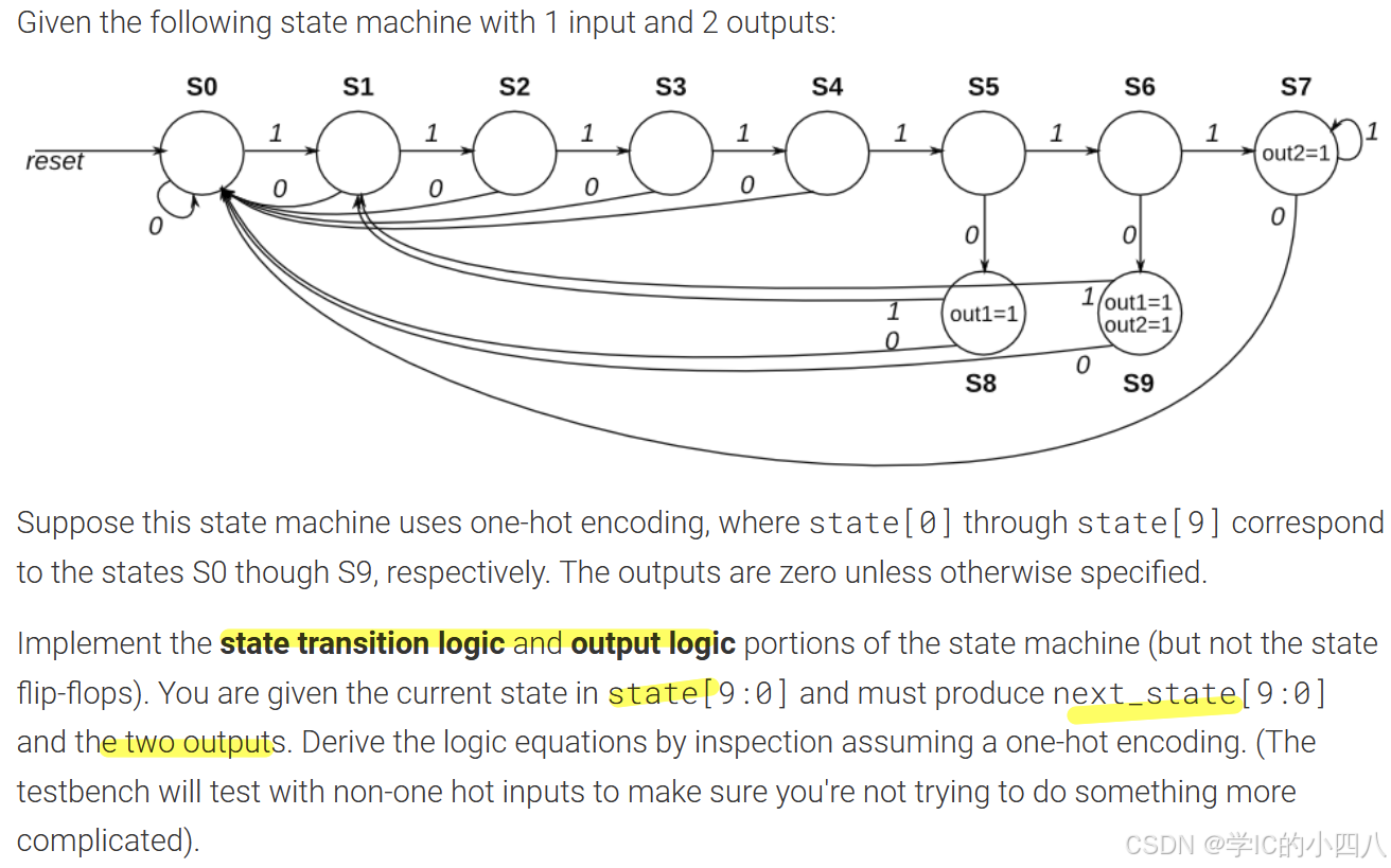 HDLbits刷题】有限状态机FSM(五)单热编码One-Hot Encoding_vhdl有限状态机的一位热编码-CSDN博客