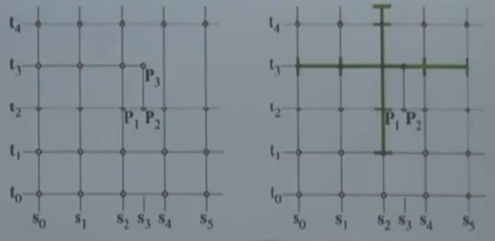 超详细笔记 T-spline Theory and Applications_郑建民_t-spline basis functions-CSDN博客
