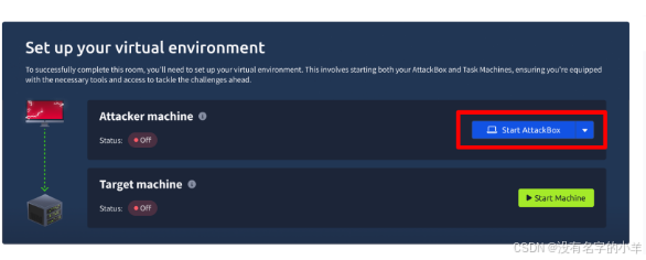 tryhackme-Pre Security-Linux Fundamentals Part 2（Linux系统基础部分2）_common-directories-CSDN博客