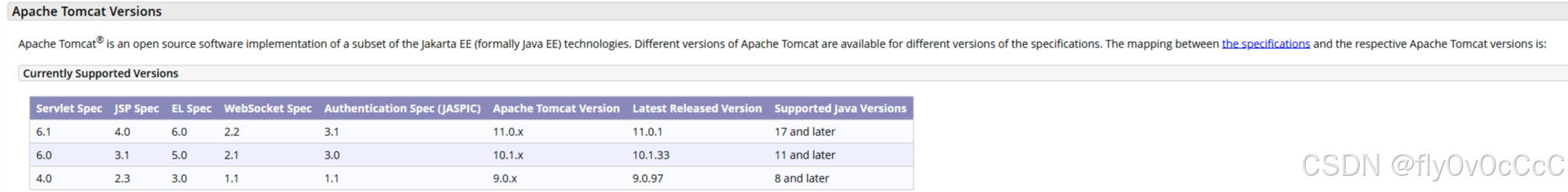 在linux环境上安装tomcat记录_linux安装tomcat11-CSDN博客
