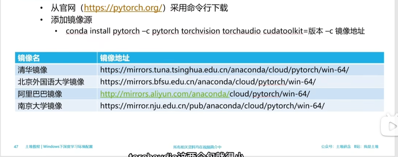 pytorch 安装 pip与conda 加速地址使用_torch安装加速-CSDN博客