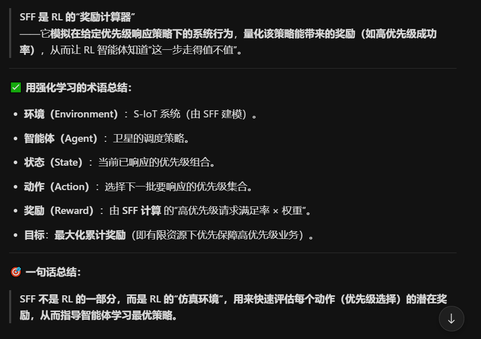 无线通信资源分配相关算法_a binomial point process (bpp),-CSDN博客