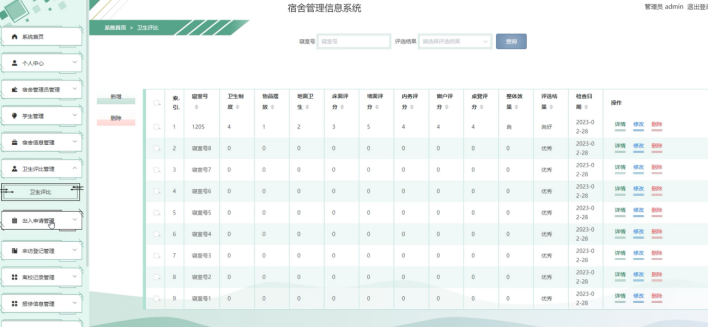 计算机毕业设计springboot宿舍管理信息系统 基于springboot框架的宿舍管理信息平台设计与实现 Springboot驱动下的宿舍管理系统开发与应用 Csdn博客