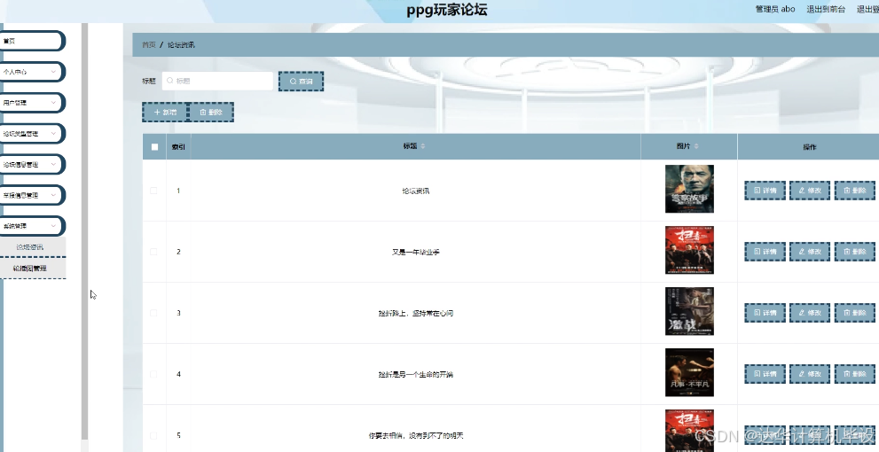 node.js毕设ppg玩家论坛论文+程序-CSDN博客