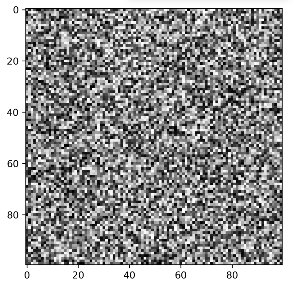 大数据应用开发和项目实战-Matplotlib2-CSDN博客