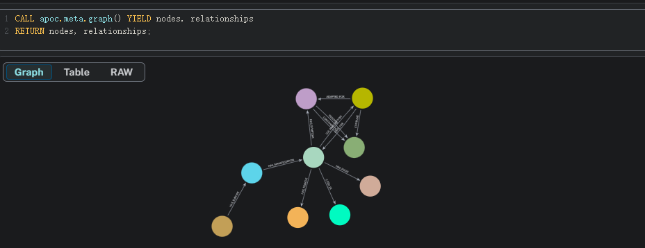 Neo4j插件apoc安装及配置（实战经历，一步到位）_apoc插件-CSDN博客