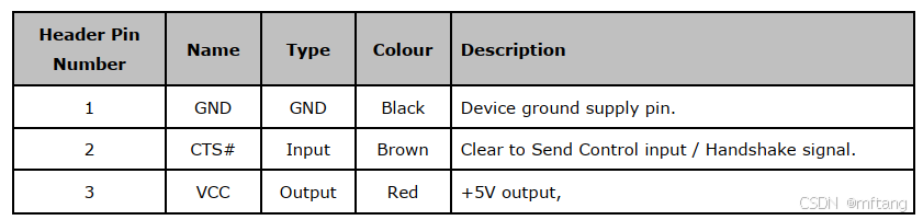 TTL-232R-5V-WE and TTL-232R-3V3-WE Cables_ttl-232r-3v3接口定义-CSDN博客