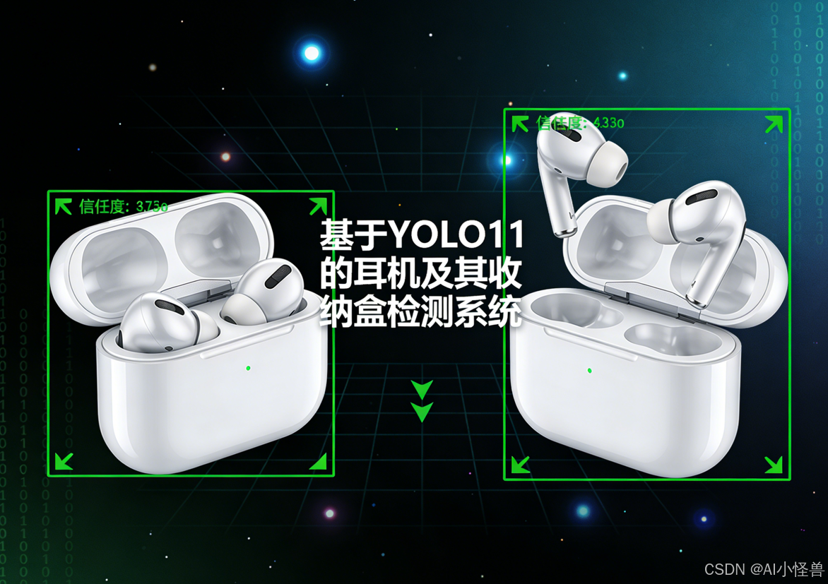 基于YOLO11的耳机及其收纳盒检测系统（Python源码+数据集+Pyside6界面）-CSDN博客