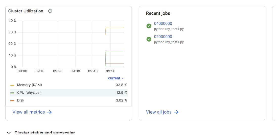 RAY的部署和性能测试_ray部署-CSDN博客