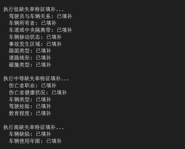 Day19 Python Study-CSDN博客