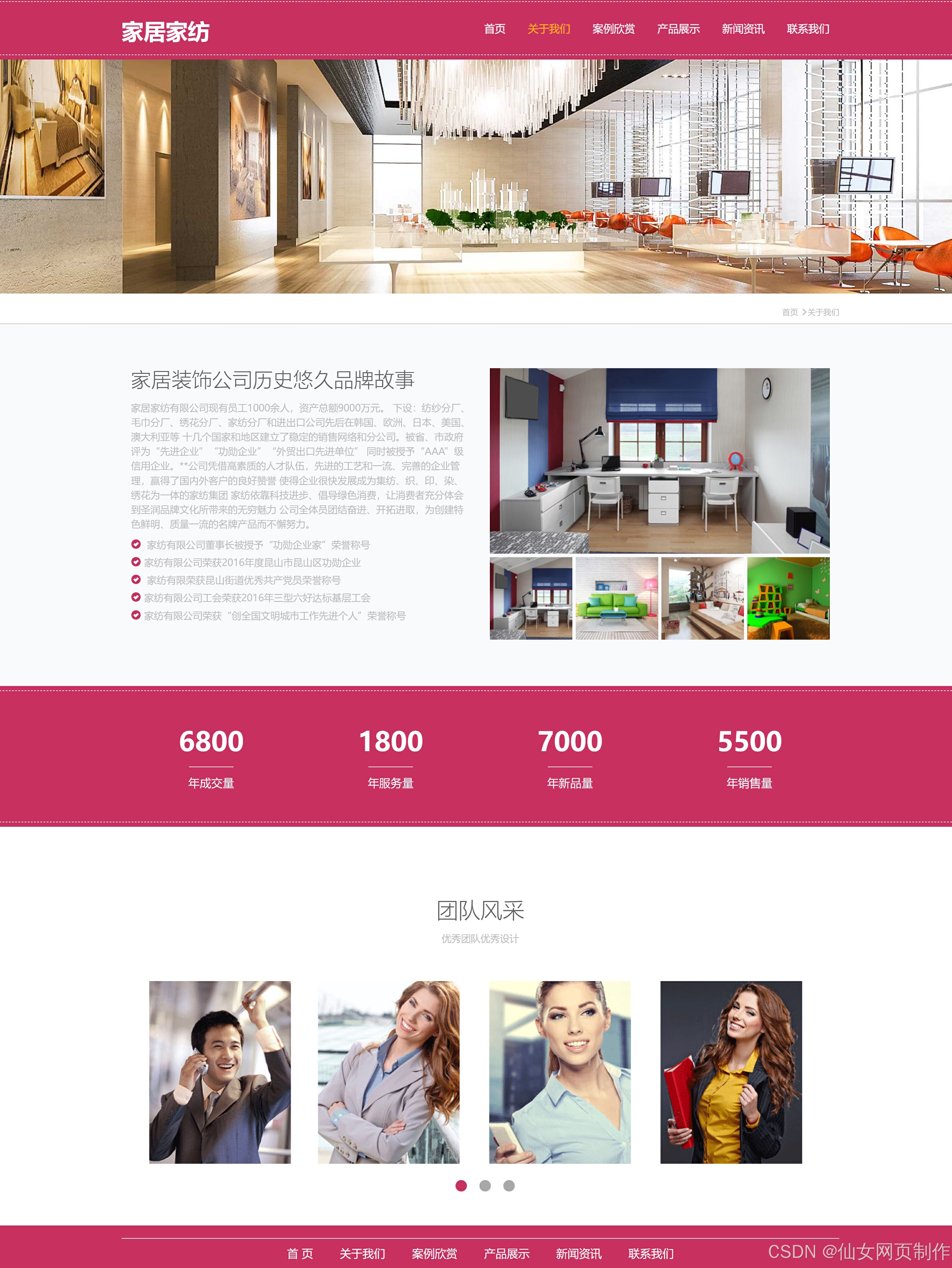 142 Web前端网页案例——【bootstrap框架家居装饰公司响应式自适应网页（13页）】 大学生期末大作业 Htmlcssjs Csdn博客