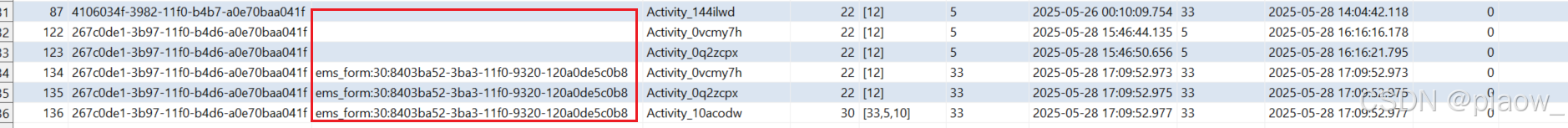 开源芋道系统bpm—flowable6.x框架—vue2组件运维工单功能_flowable 6.x-CSDN博客
