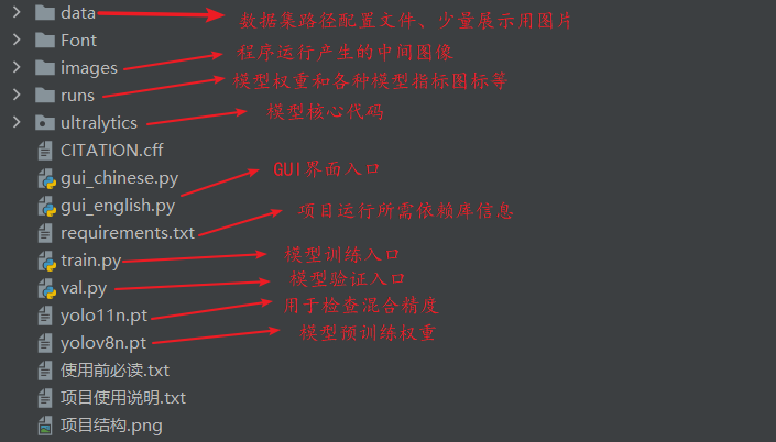 基于yolov8的人类动作行为检测识别系统,支持图像、视频和摄像实时检测【pytorch框架、python源码】yolov8动作识别 Csdn博客