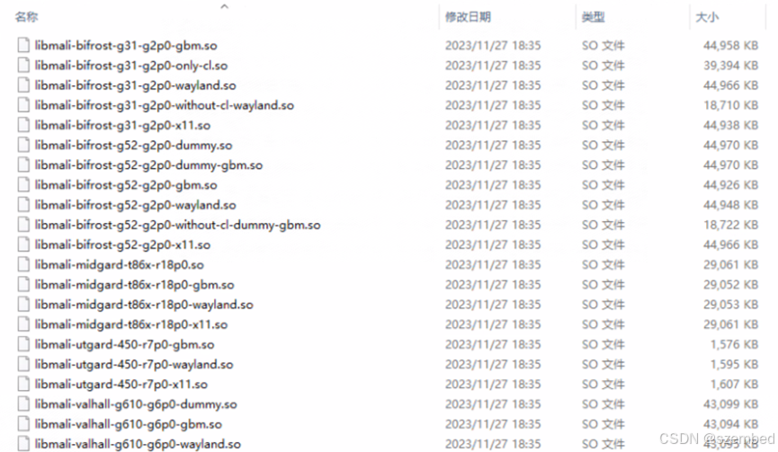 一文带你玩转全志T527的GPU(1)-盈鹏飞嵌入式_t527 功耗-CSDN博客