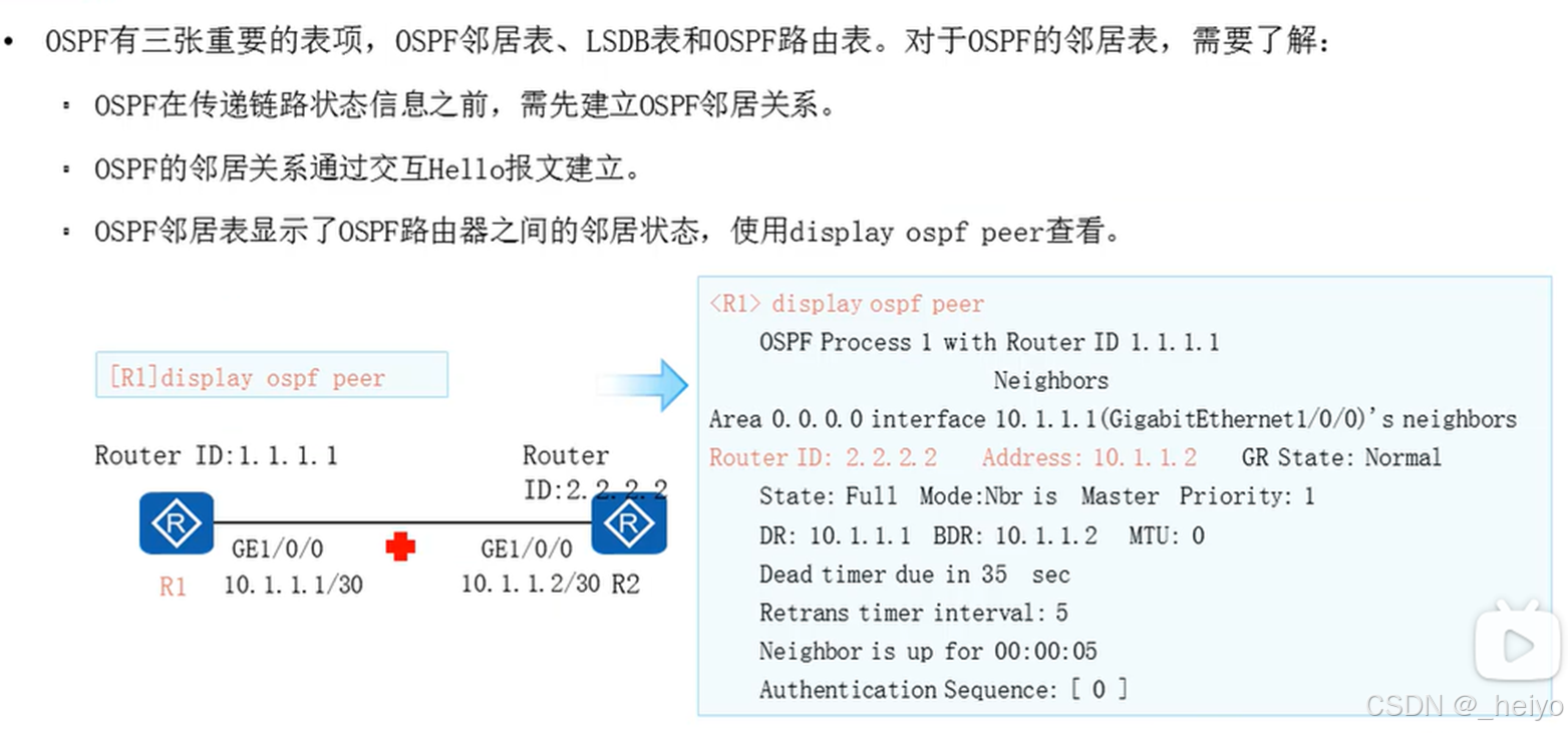 保姆级构建拓扑图配置OSPF-CSDN博客