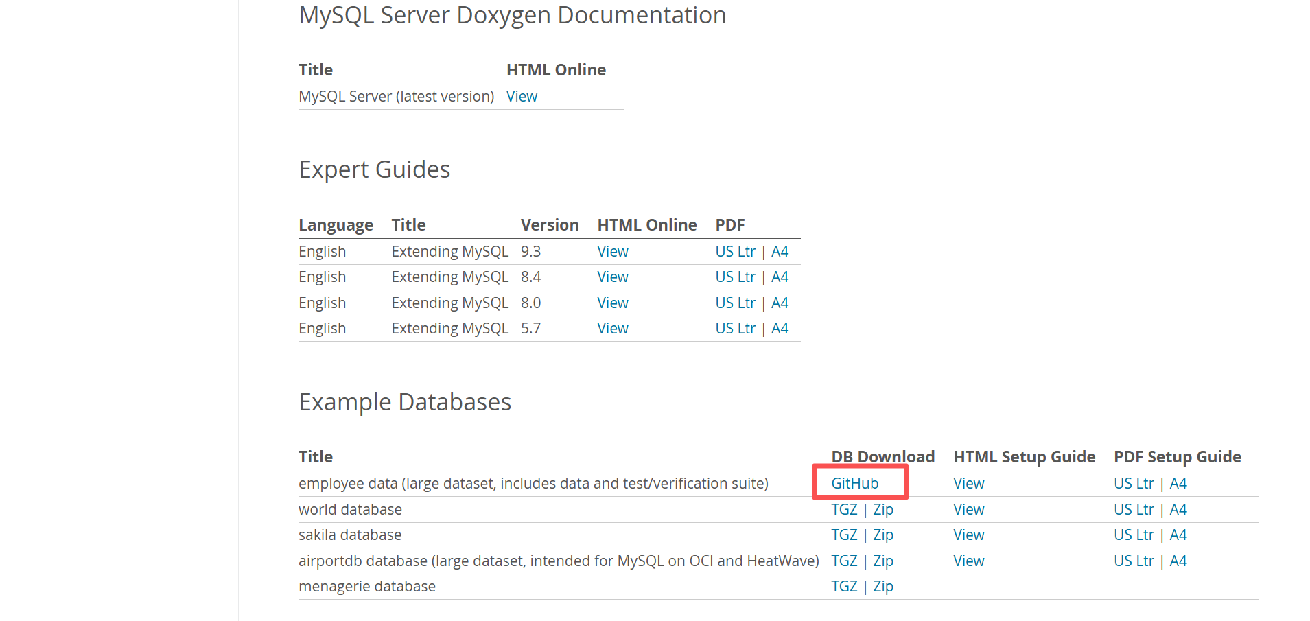 win环境安装MySQL和导入employees测试库_windows安装mysql官网提供的employees-CSDN博客