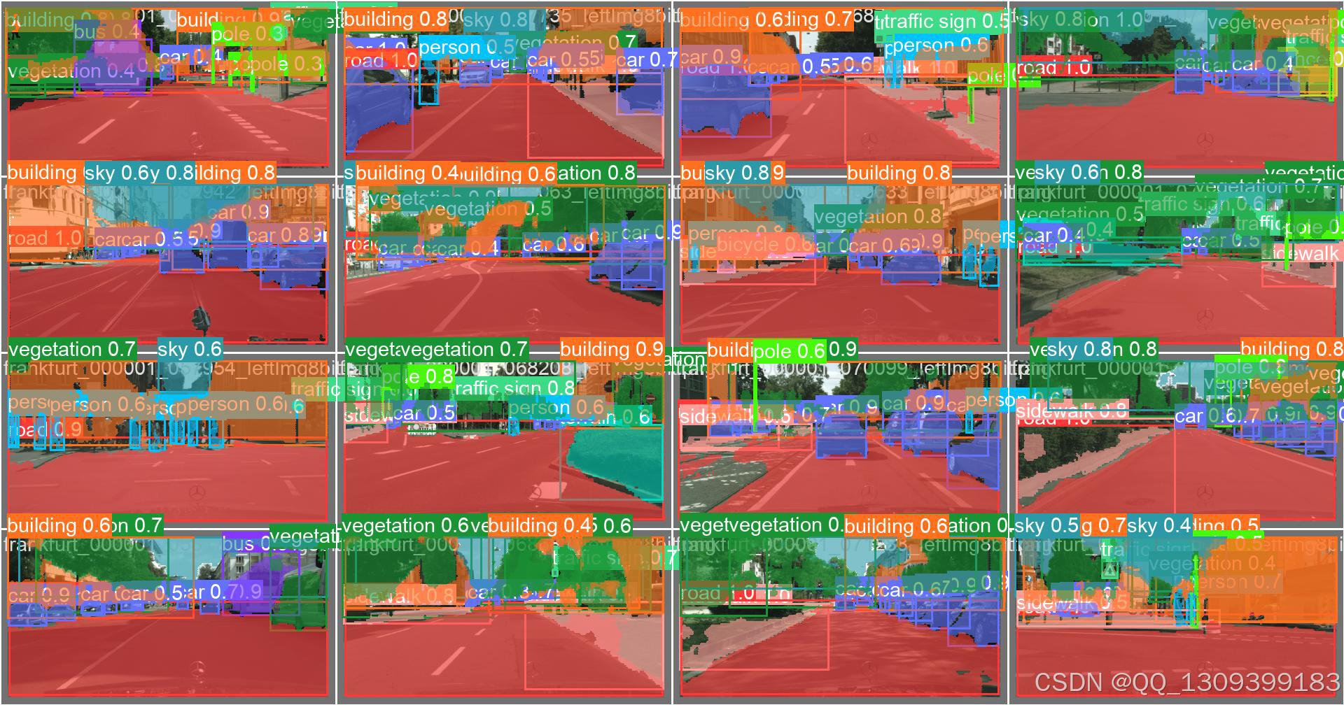 YOLOv8 cityscapes城市道路语义分割识别(yolo格式数据集+代码+权重)_yolov8道路裂缝检测语义分割-CSDN博客